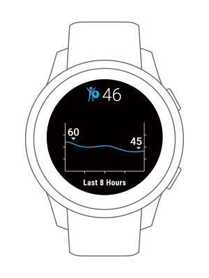 Health Science | Garmin Indonesia