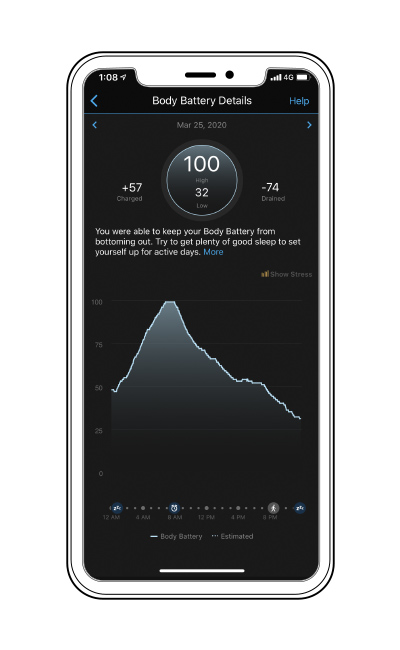 Health Science | Garmin Indonesia