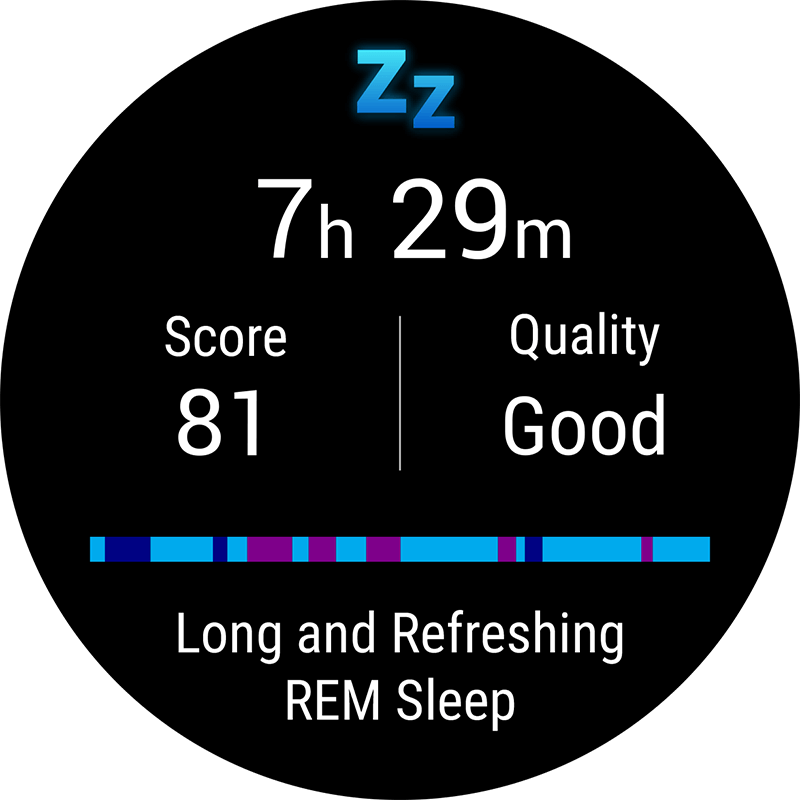 Kenapa Jam Tangan Garmin? | Garmin Indonesia